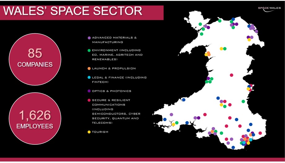 Space Wales - News Blog - Fitzalan High School
